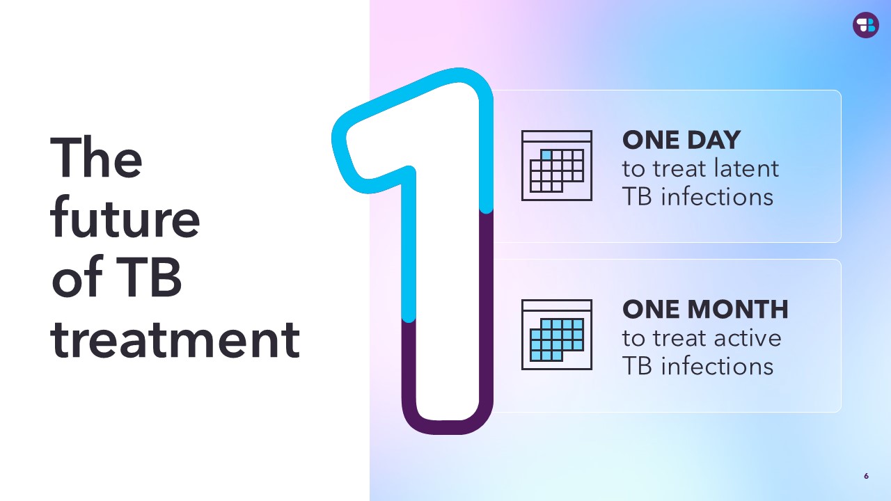 Stakeholders Association 2025 Virtual Meeting - TB Alliance | Putting ...